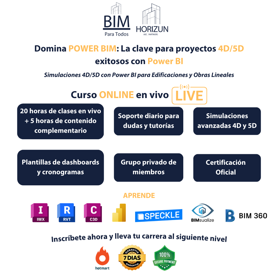 Curso POWER BIM – Horizun